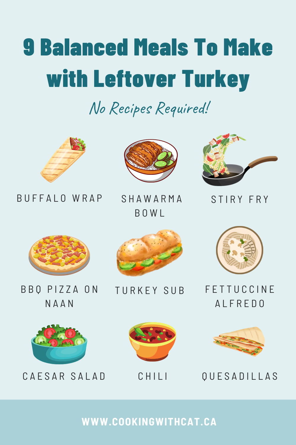 Elevate Your Turkey Leftovers: 9 Healthy and Balanced Meals to Make the ...